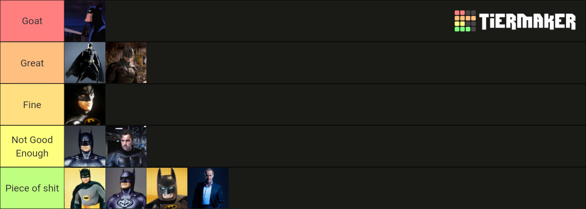 Batman actors ranked Tier List (Community Rankings) - TierMaker