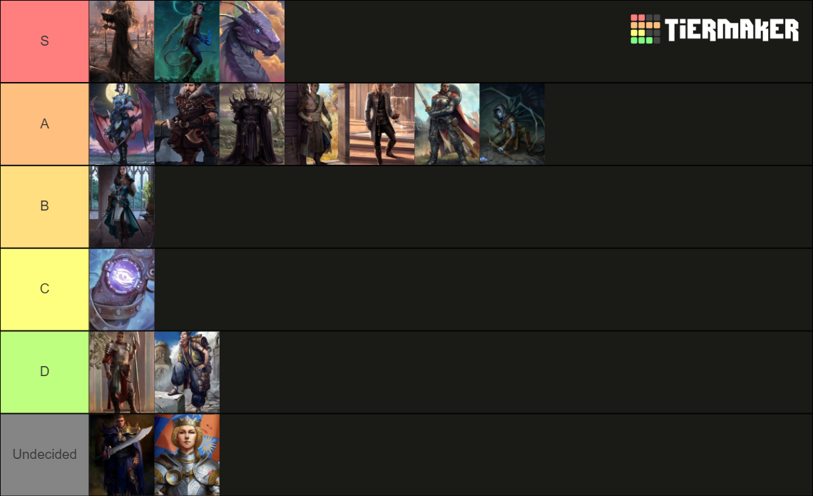 Wrath of the Righteous Companions Tier List (Community Rankings ...