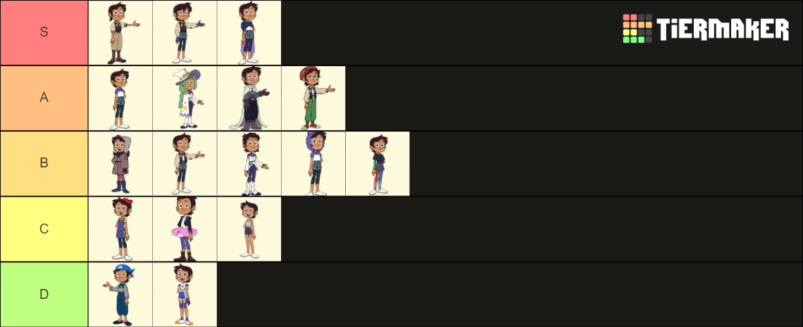 TOH Luz Outfits Tier List (Community Rankings) - TierMaker