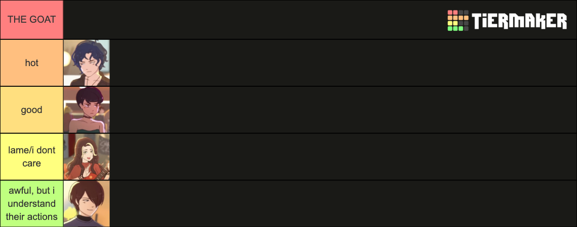 My Story Animated Characters (MSA) Tier List (Community Rankings ...