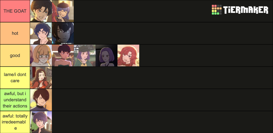 My Story Animated Characters (MSA) Tier List (Community Rankings ...