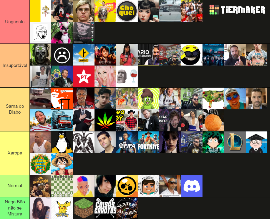 Bolhas da Internet.EXE Tier List (Community Rankings) - TierMaker