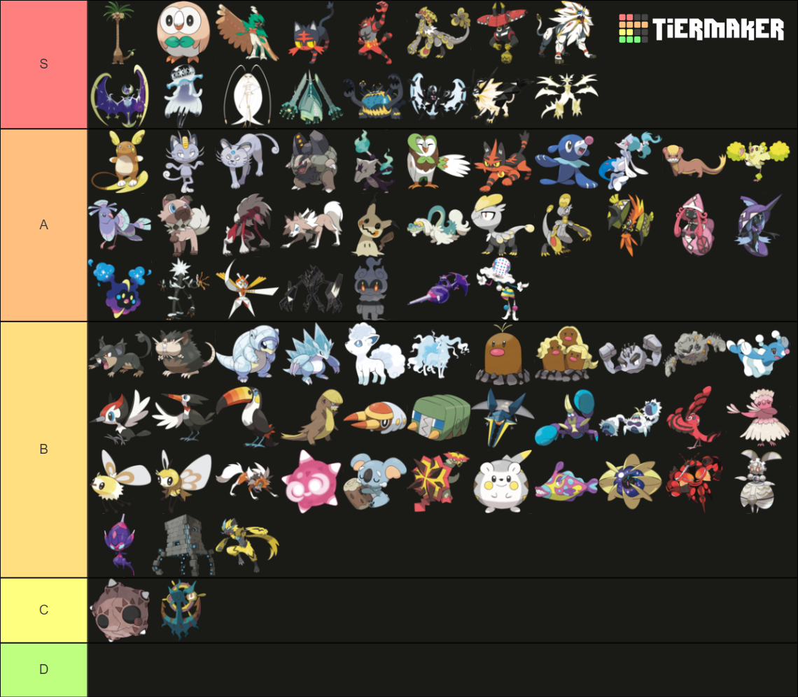 Gen 7 Pokémon Tier List (Community Rankings) - TierMaker