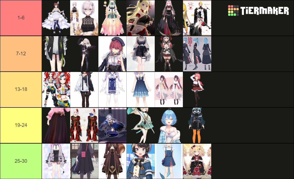 Hololive Outfits Tier List (Community Rankings) - TierMaker