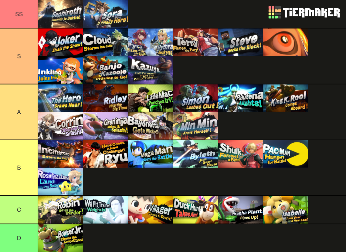 Super Smash Bros. Character Reveal Trailers Tier List (Community Rankings) - TierMaker
