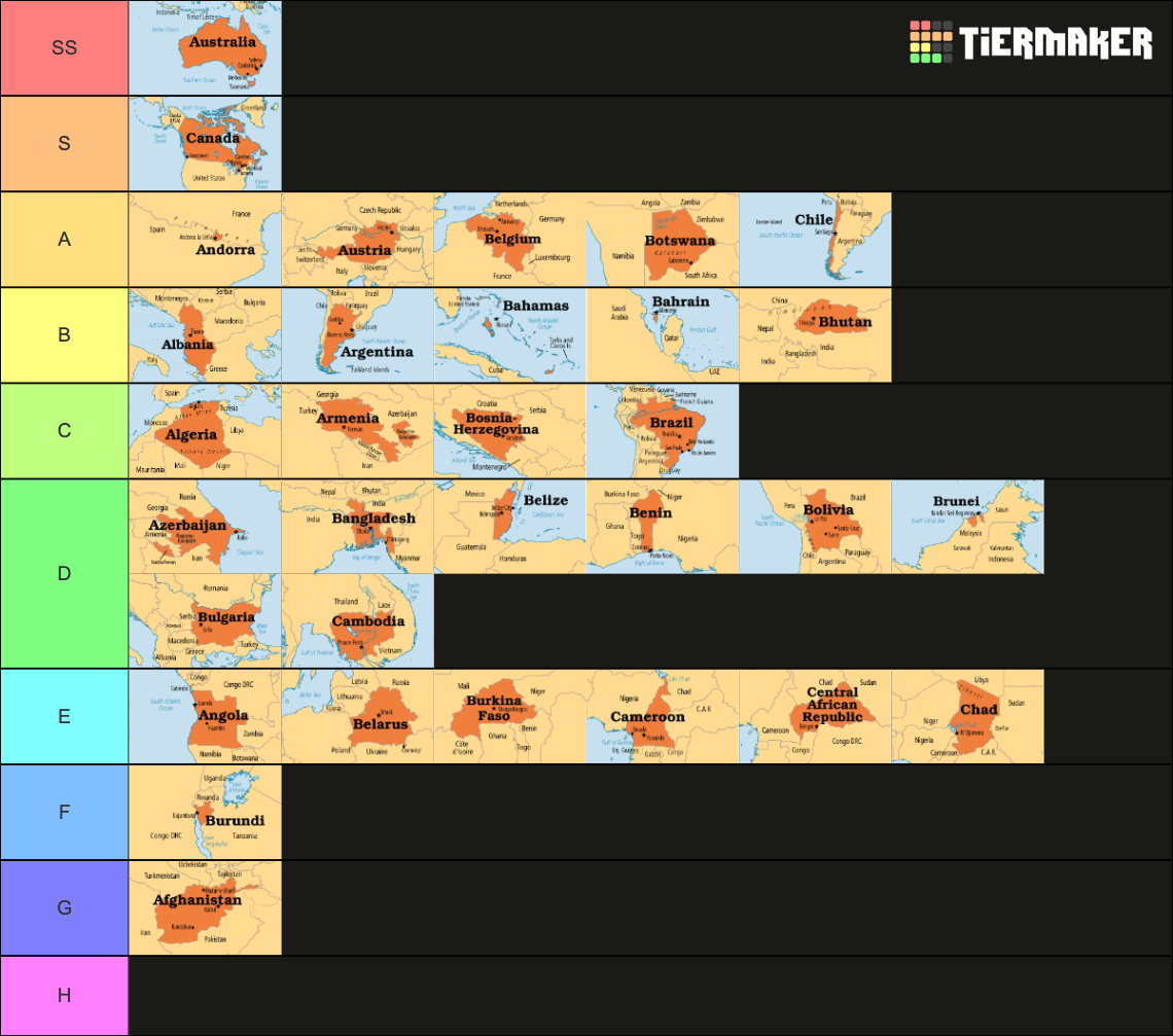 Country Tier List (Community Rankings) - TierMaker