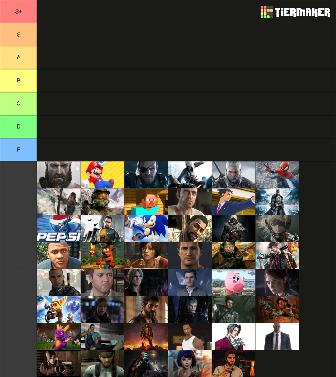 Top Videogame Protagonists (+100) Tier List (Community Rankings ...