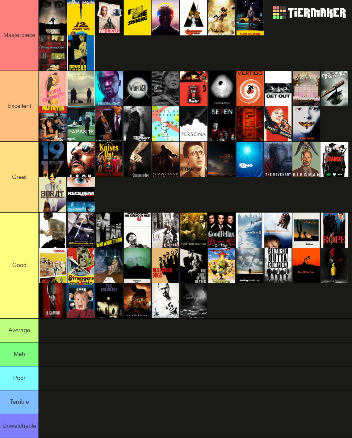 Best Movies of All Time Tier List (Community Rankings) - TierMaker
