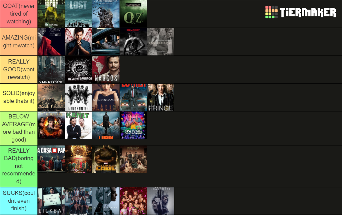 TV Series Tier List (Community Rankings) - TierMaker