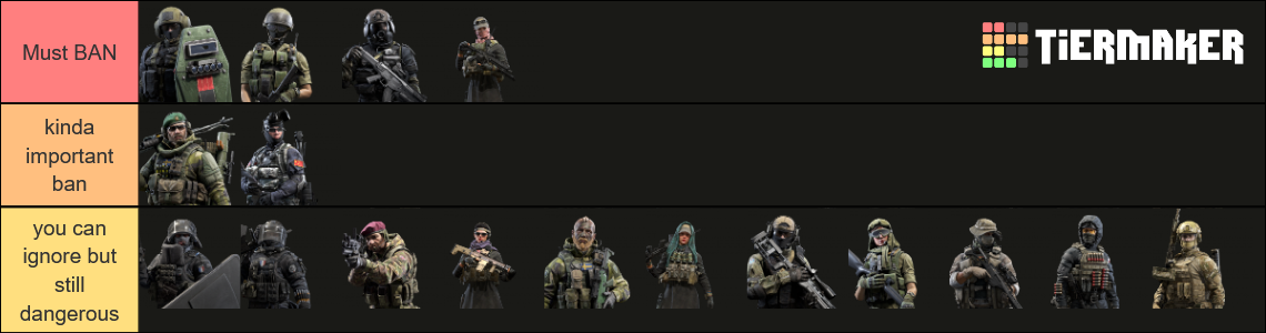 caliber 0.19.1 Tier List (Community Rankings) - TierMaker