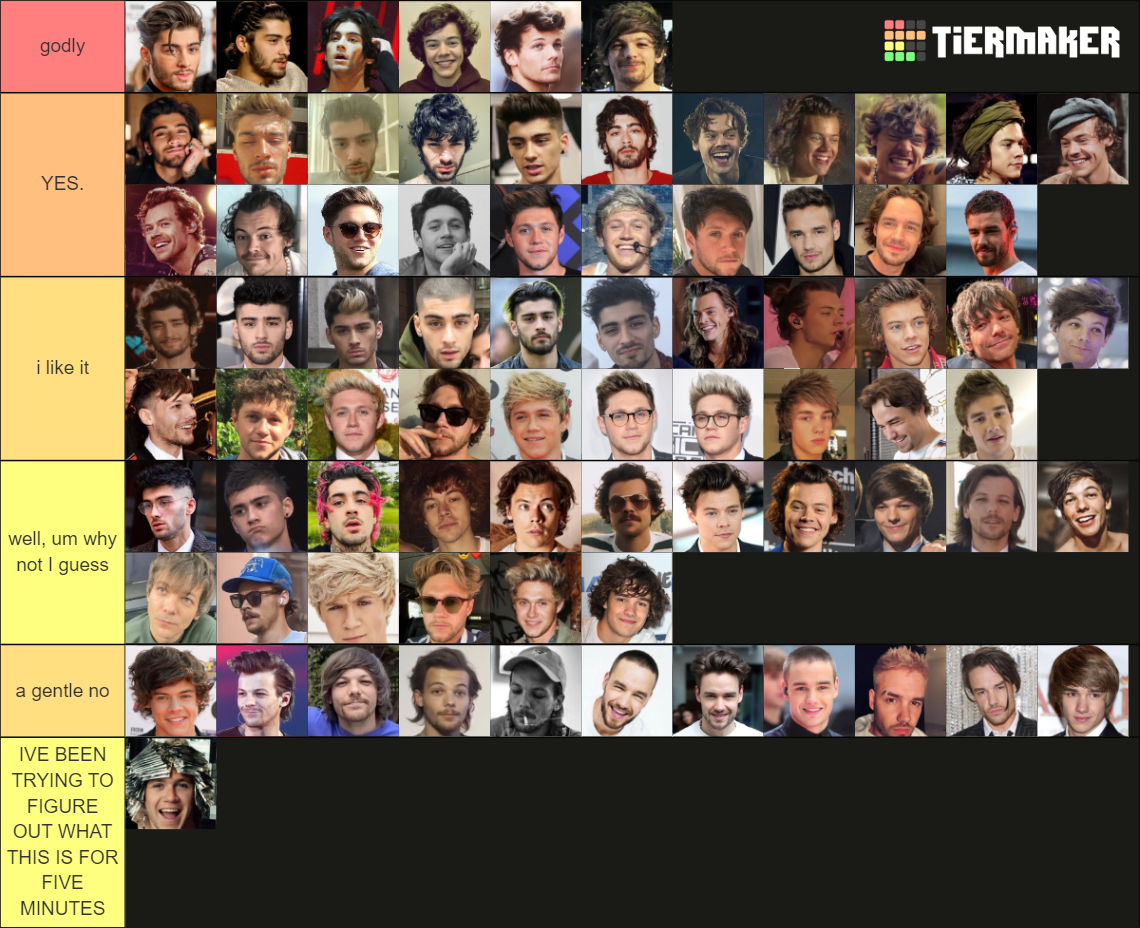 one direction hairstyles Tier List (Community Rankings) - TierMaker