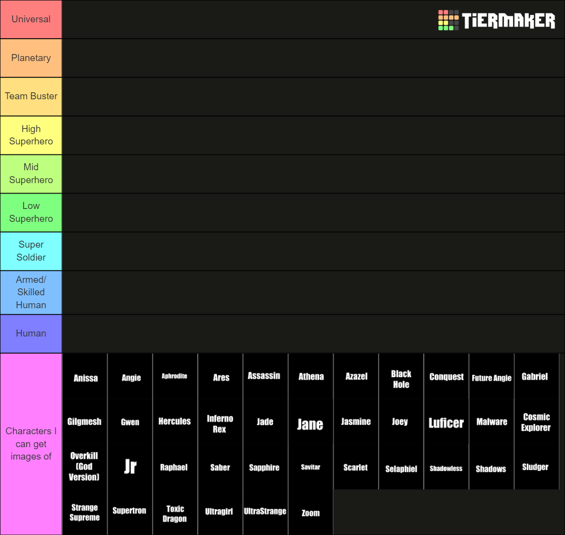 Guardians names Tier List (Community Rankings) - TierMaker