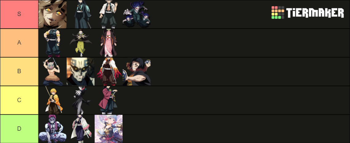 Project Slayers Tier List (Community Rankings) - TierMaker