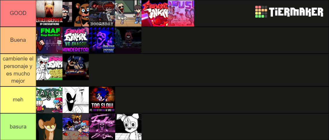 FNF SONGS Tier List (Community Rankings) - TierMaker