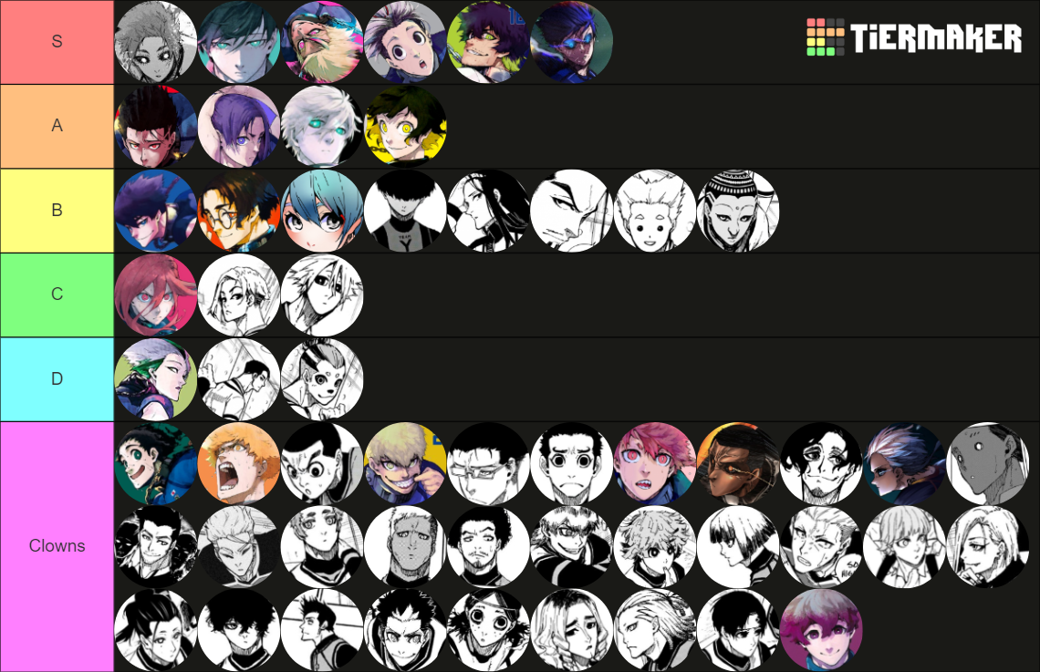 Blue Lock U20 neo egoist league characters Tier List (Community Rankings) - TierMaker