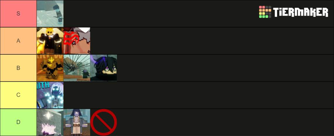 Deepwoken Oath Tierlist (WITH SILENTHEART!) Tier List (Community ...