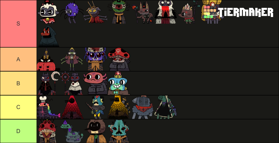 cult of the lamb characters Tier List (Community Rankings) - TierMaker