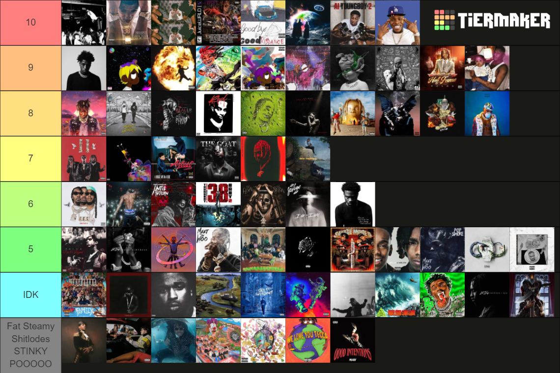 2015+ Trap Albums Tier List (Community Rankings) - TierMaker