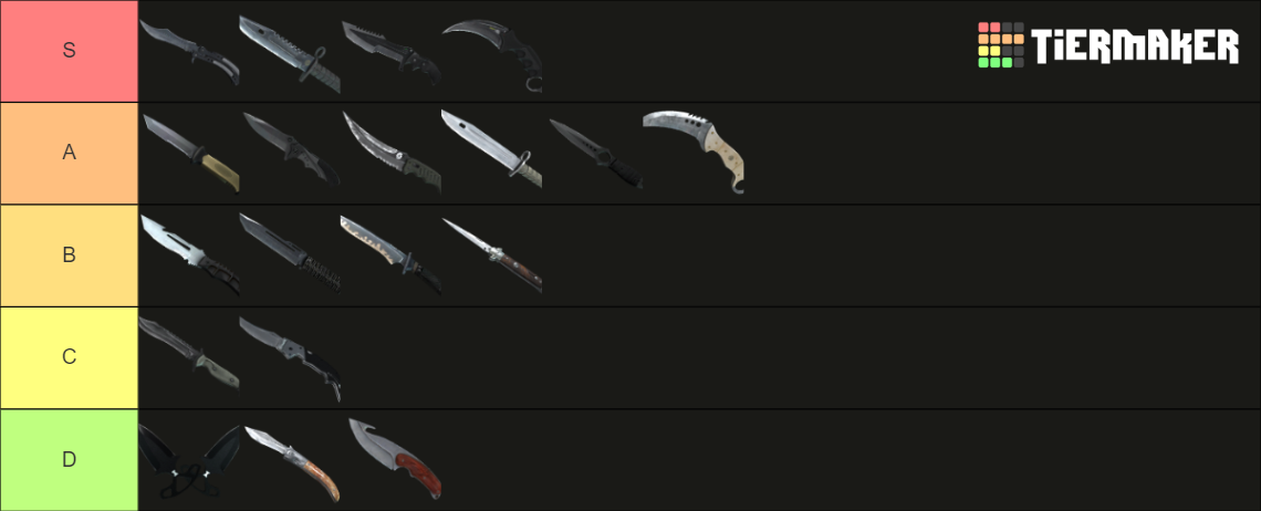 csgo knives Tier List (Community Rankings) - TierMaker