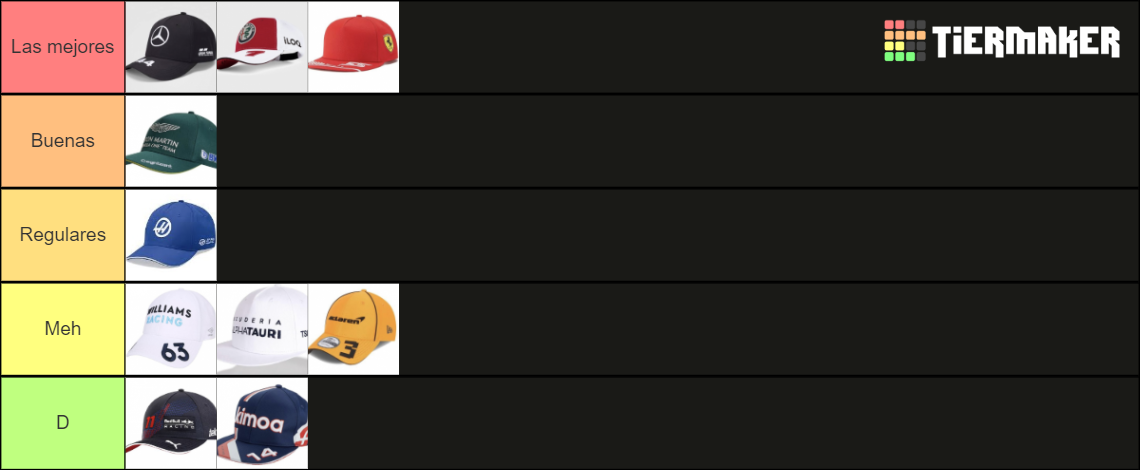F1 2021 Driver Caps Tier List (Community Rankings) - TierMaker