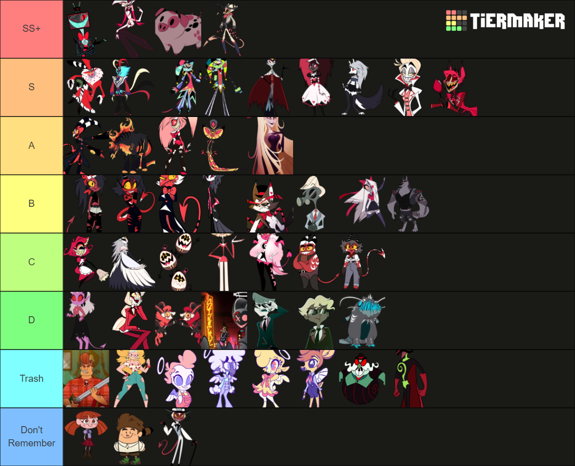 Hazbin Hotel & Helluva Boss Tier List (Community Rankings) - TierMaker
