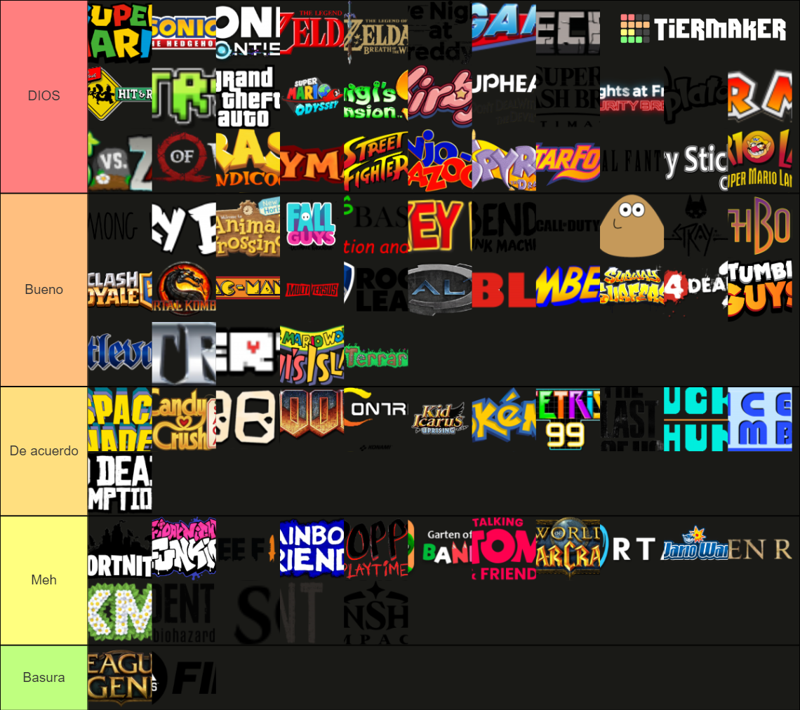 video juegos Tier List (Community Rankings) - TierMaker