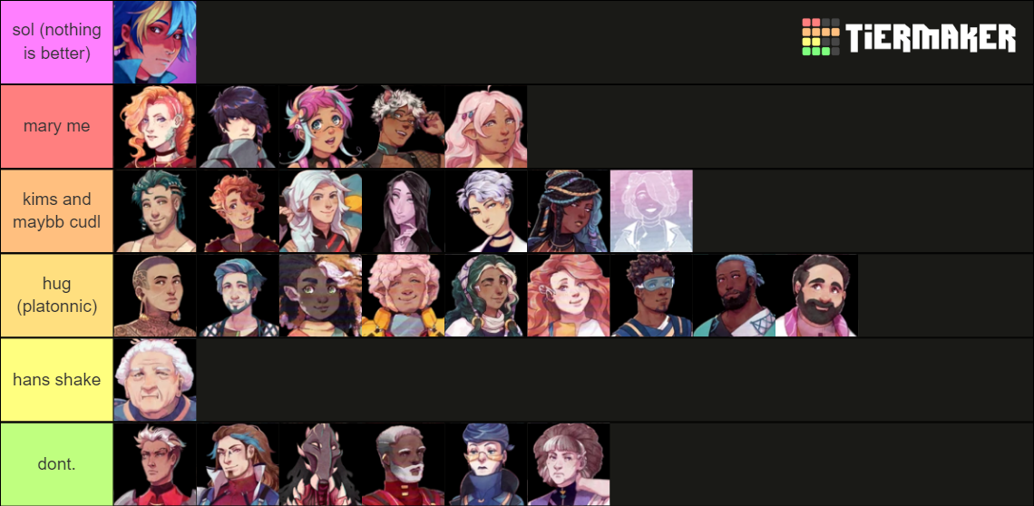 Exocolonist Characters Tier List (Community Rankings) - TierMaker