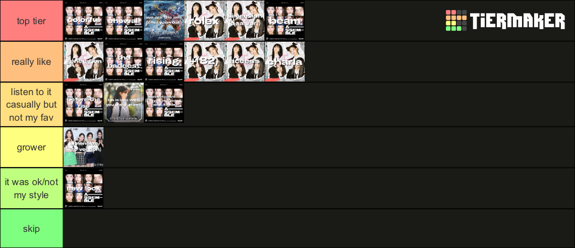 tripleS Discography Rank Tier (ACCESS - ASSEMBLE) Tier List (Community ...