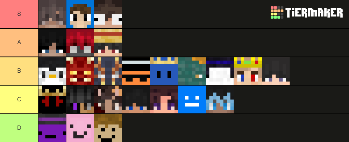 Glory SMP PvP Tierlist Tier List (Community Rankings) - TierMaker