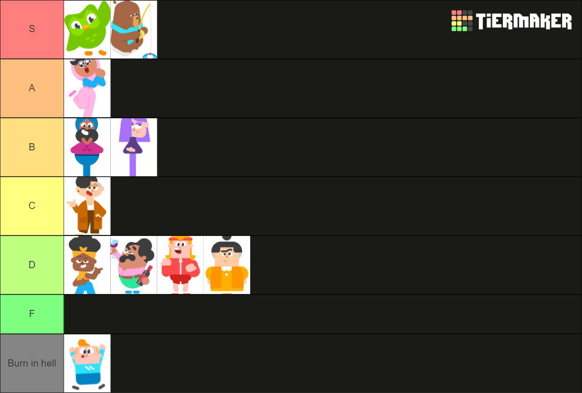 Duolingo Characters Tier List (Community Rankings) - TierMaker
