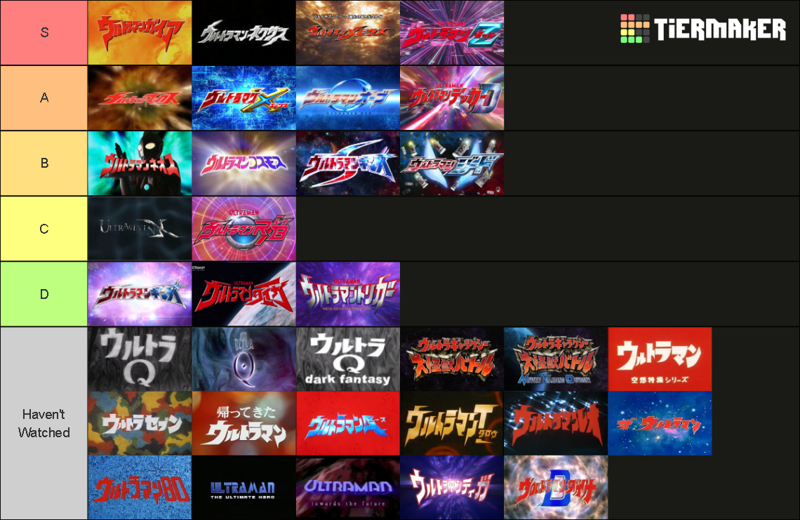 Ultra Series (Ultraman) Shows Tier List (Community Rankings) - TierMaker