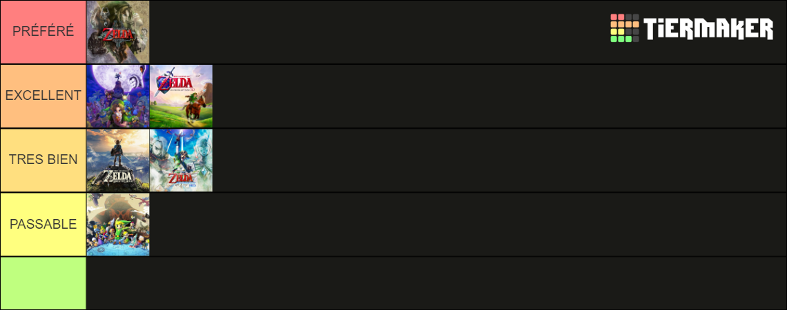 Zelda 3D Tier List (Community Rankings) - TierMaker
