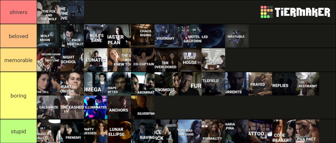 teen wolf episode names Tier List (Community Rankings) - TierMaker