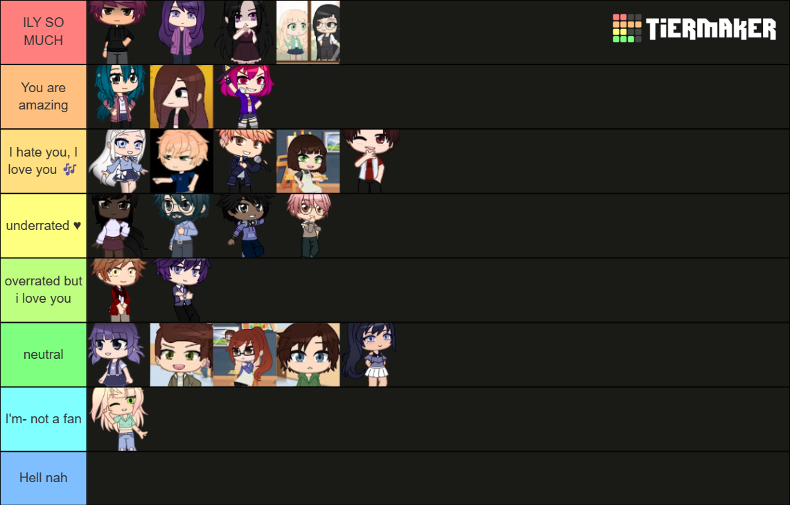 The Music Freaks (TMF) Character Ranking Tier List (Community Rankings ... The Music Freaks (TMF) Character Ranking Tier List (Community Rankings ...