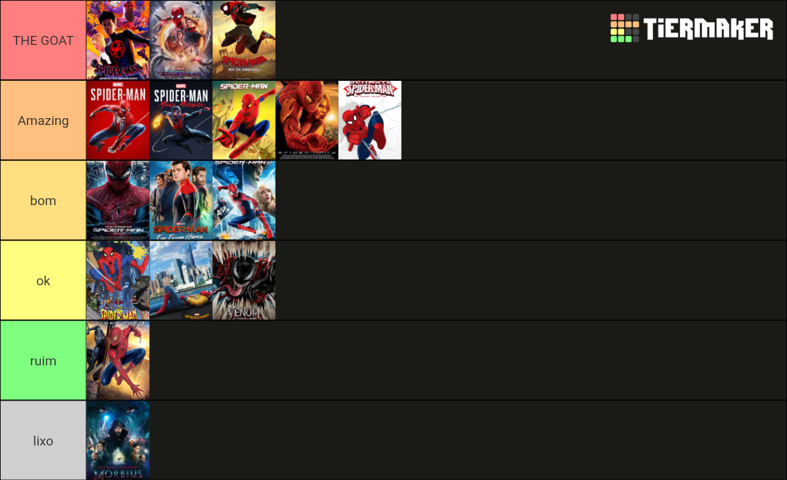 Every Spider project ranked Tier List (Community Rankings) - TierMaker