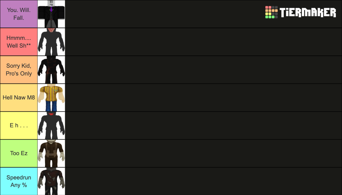Minitoon's SCP Containment Breach (ROBLOX) - Dimension-SCP's Tier List ...
