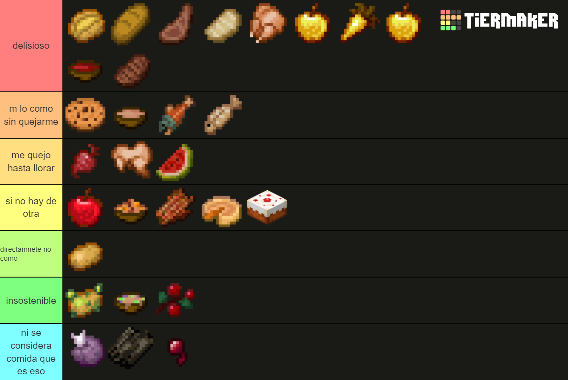 Minecraft Foods Tier List (Community Rankings) - TierMaker