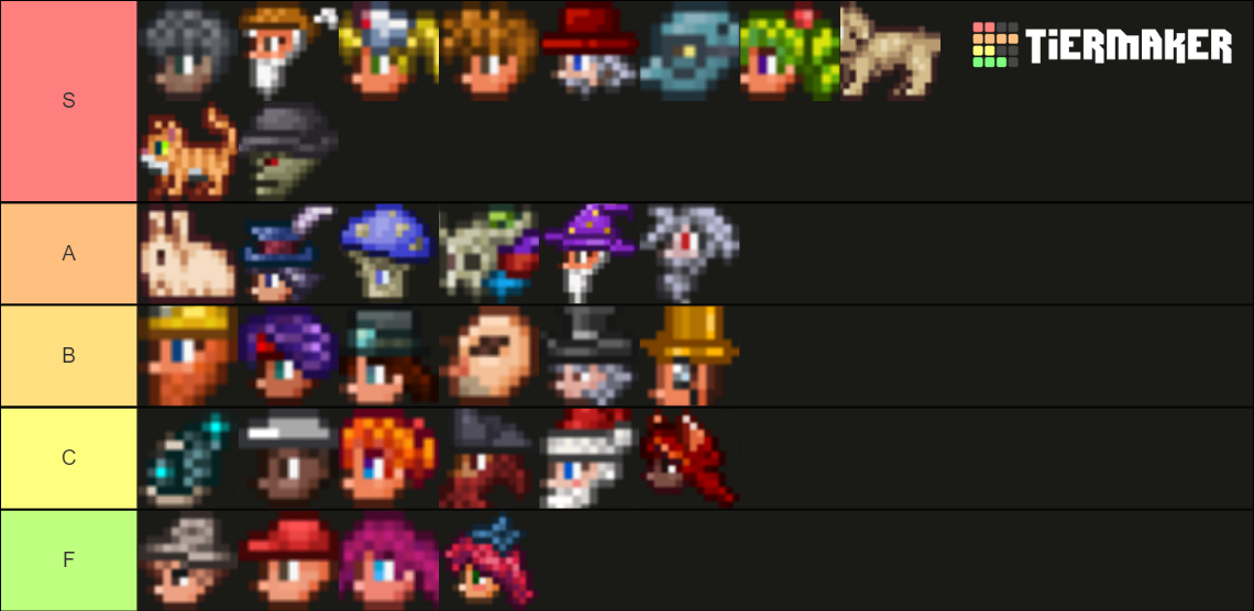 Terraria NPCs (1.4) Tier List (Community Rankings) - TierMaker
