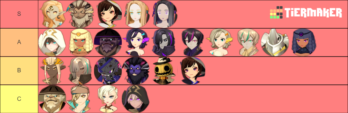 Tierlist monster light and dark Tier List (Community Rankings) - TierMaker