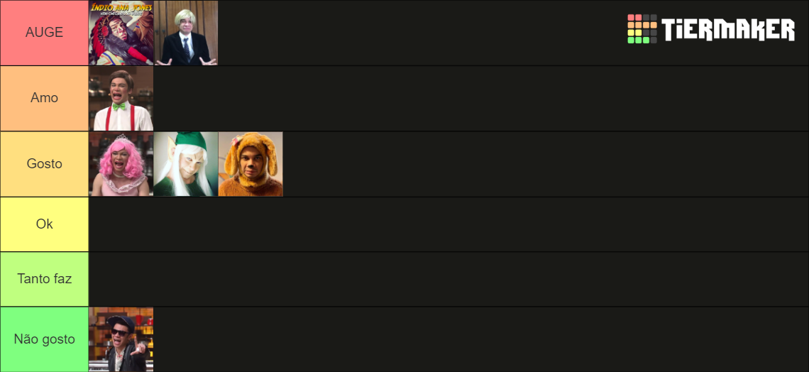 Personagens do Igor Guimarães Tier List (Community Rankings) - TierMaker
