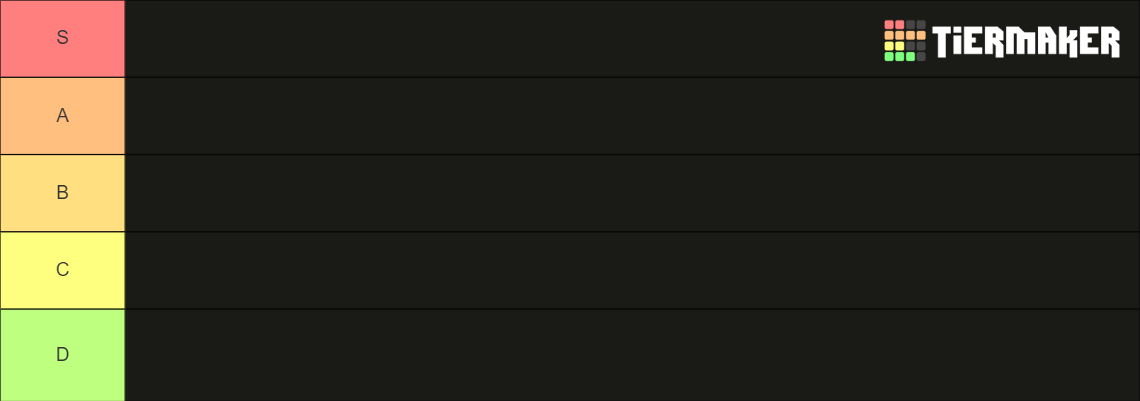 Empty Template Tier List (Community Rankings) - TierMaker