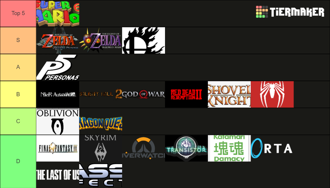 Best Video Game Soundtracks Tier List (Community Rankings) - TierMaker