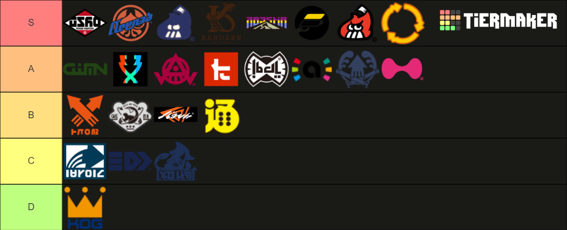 Splatoon Clothing Brands Tier List (Community Rankings) - TierMaker