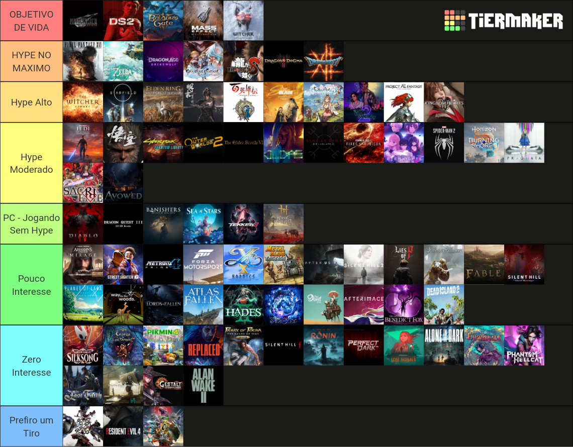 Lançamentos de jogos hype Tier List (Community Rankings) - TierMaker