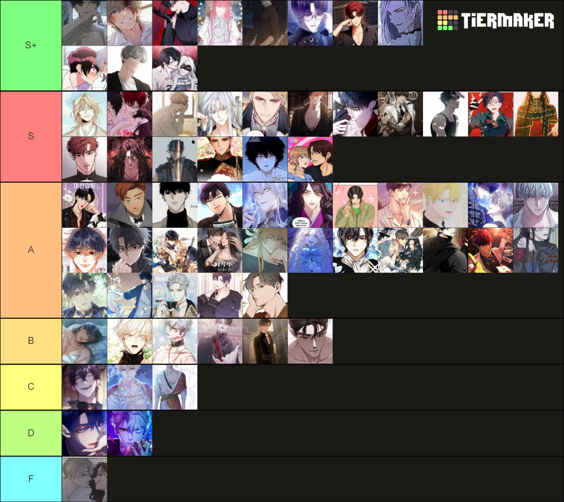 Manhwa men Tier List (Community Rankings) - TierMaker