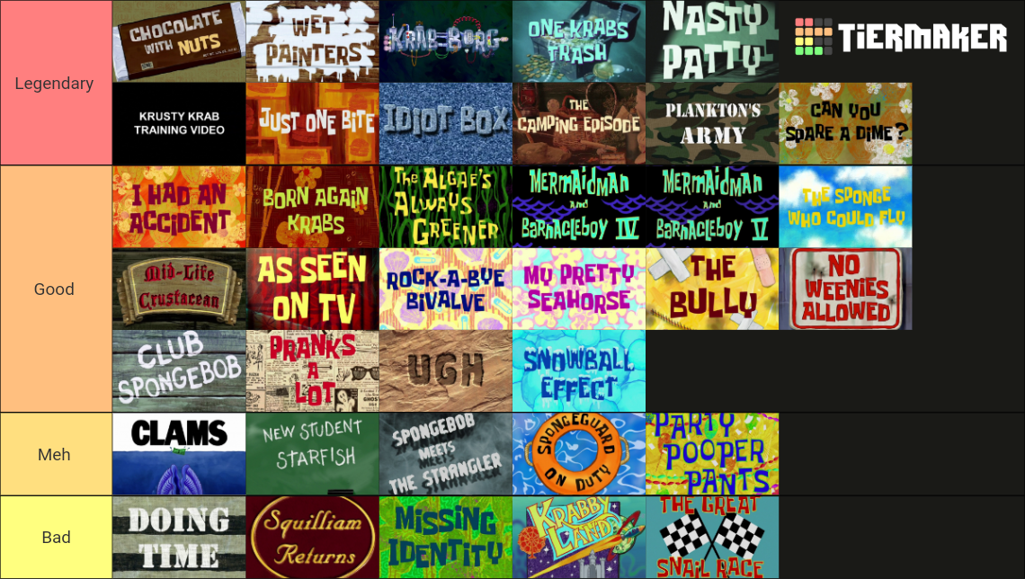 Third spongebob season Tier List (Community Rankings) - TierMaker