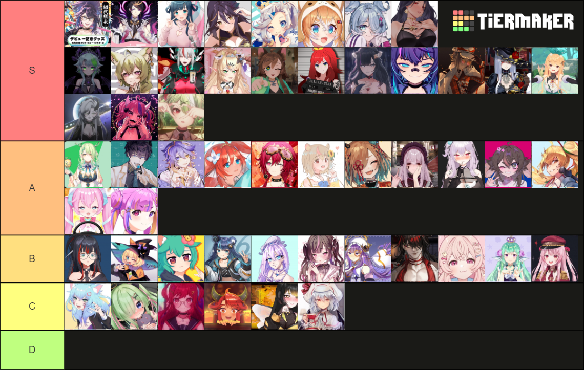 vtuber Tier List (Community Rankings) - TierMaker