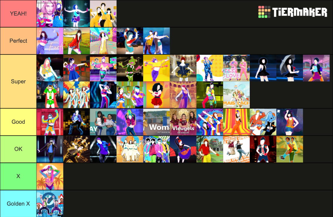 Just Dance Regional Exclusives Tier List (Community Rankings) - TierMaker