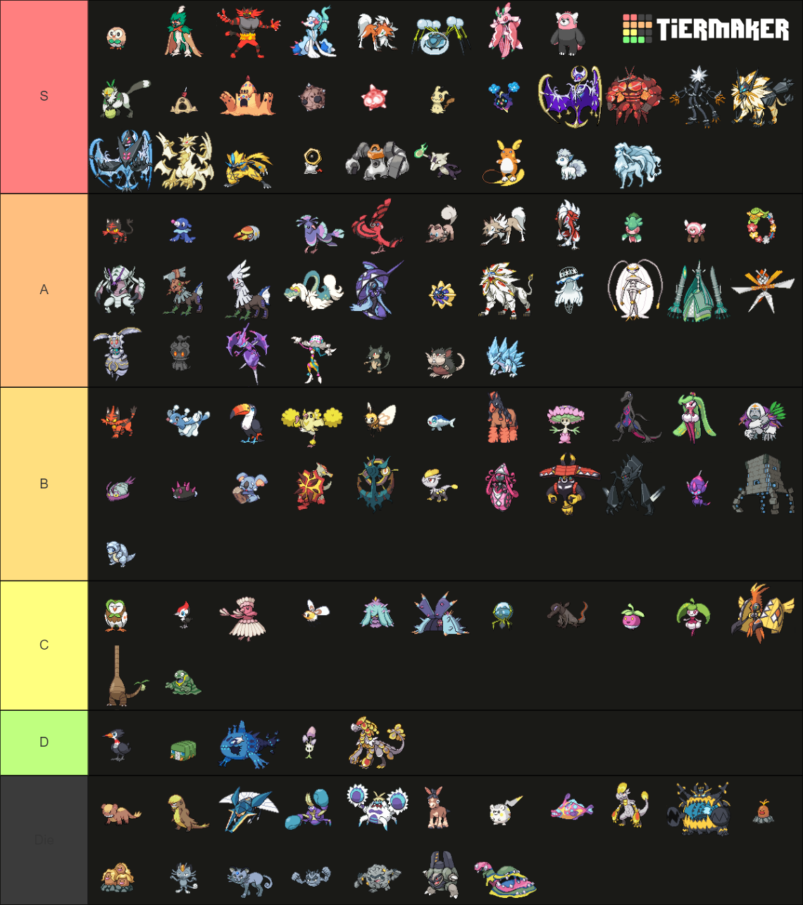 Pokémon Gen 7 Tier List (Community Rankings) - TierMaker