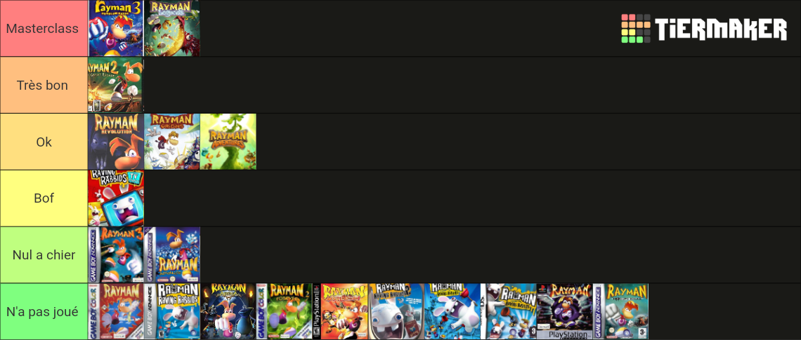 Rayman Games (1995-2019) Tier List (Community Rankings) - TierMaker